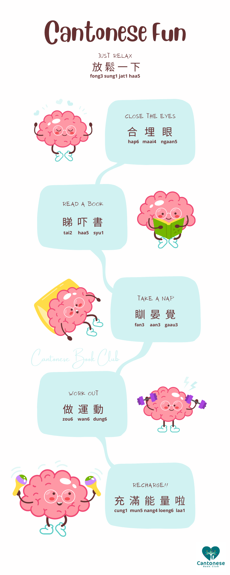 Easy Cantonese Fun – Cantonese Book Club